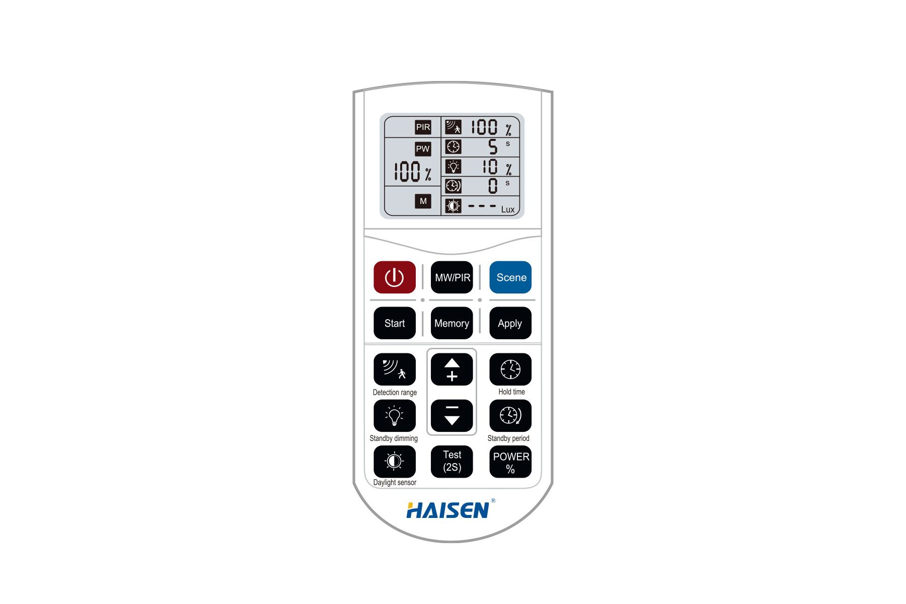 STL6-RCS - Remote Control for STL6 LED Strip Fixture Internal Microwave ...